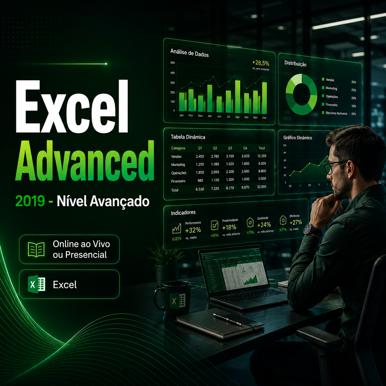 Trainning Education | Cursos e Certificações de Tecnologia - SAP, Cloud ...